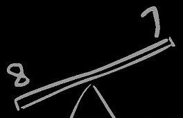 10 Useful Chinese Chengyu and Idioms for Beginners