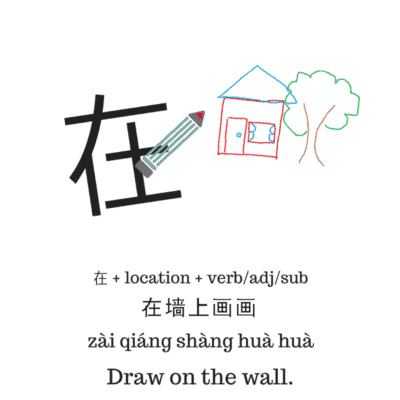 The Different Uses of 在 zai in Chinese