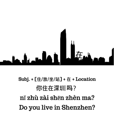 The Different Uses of 在 zai in Chinese