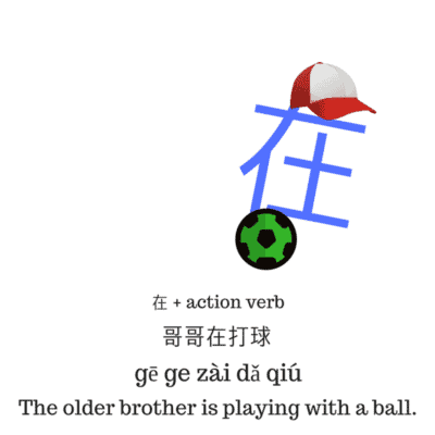 The Different Uses of 在 zai in Chinese