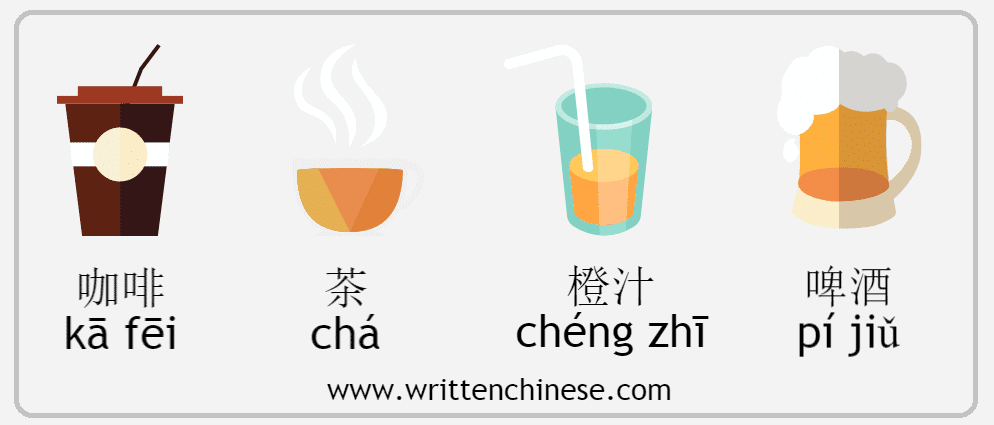 Written Chinese