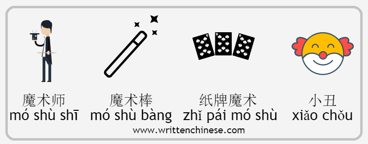 Written Chinese