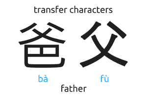 Written Chinese